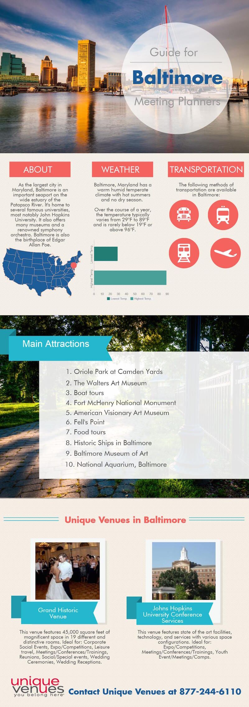 Baltimore Meeting Planning Tips Infographic
