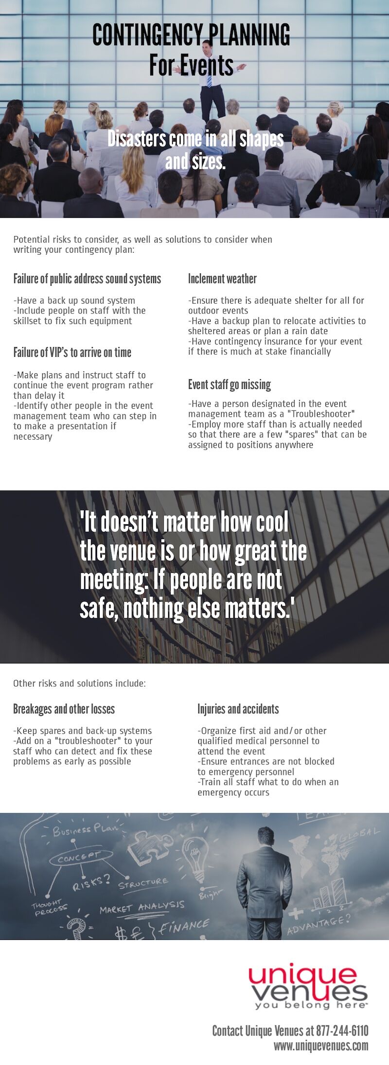 Contingency Planning For Events Infographic
