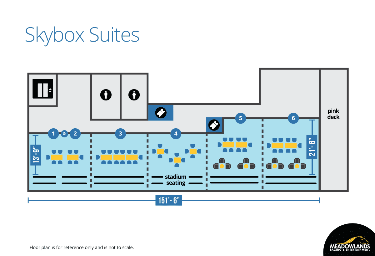 Meadowlands Racing & Entertainment | Unique Venues